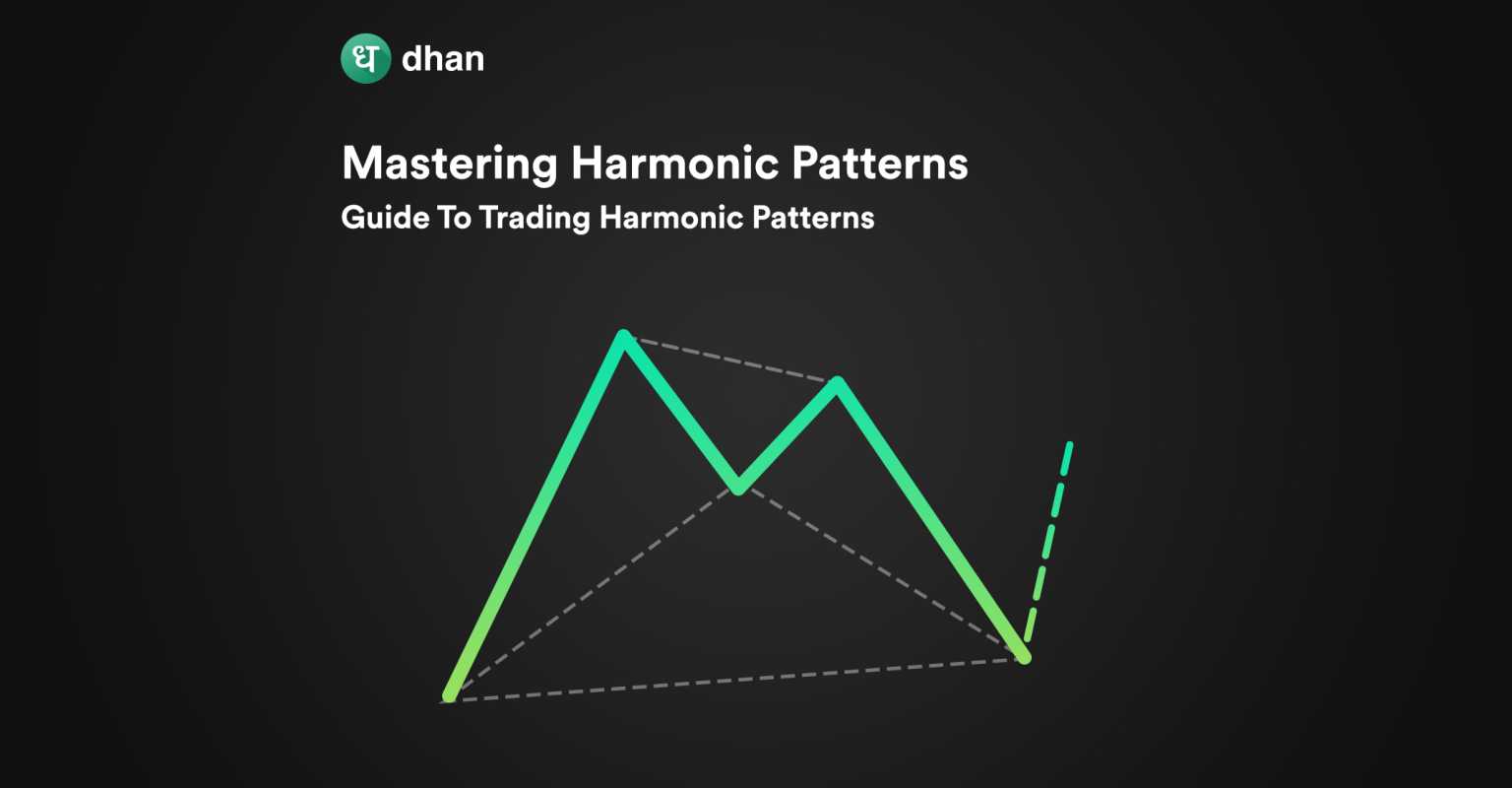 Mastering Harmonic Patterns: Guide To Trading Harmonic Patterns | Dhan Blog Mastering Harmonic Patterns: Guide To Trading Harmonic Patterns | Dhan Blog