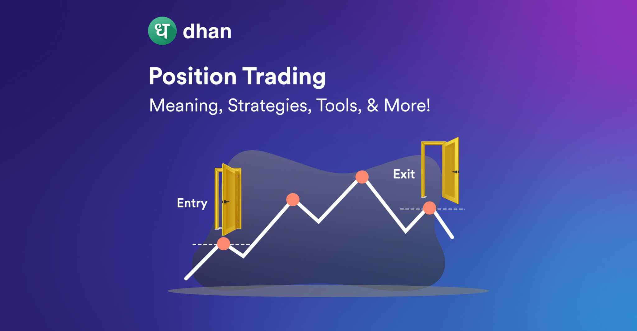 Position Trading | Dhan Blog Position Trading | Dhan Blog